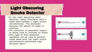 Fire alarm systems | PDF