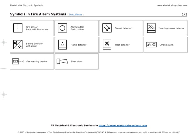 Symbols of Fire Alarm Systems | PDF