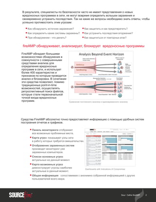 Sourcefire FireAMP | PDF