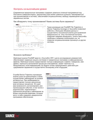 Sourcefire FireAMP | PDF