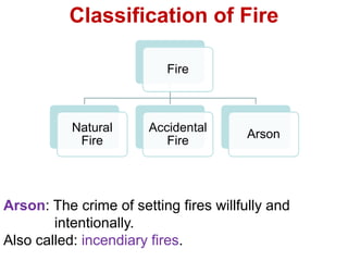Fire and arson | PPTX