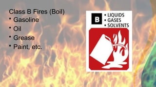 FIRE AND EARTHQUAKE DRILL-ppt 2024-25.pptx