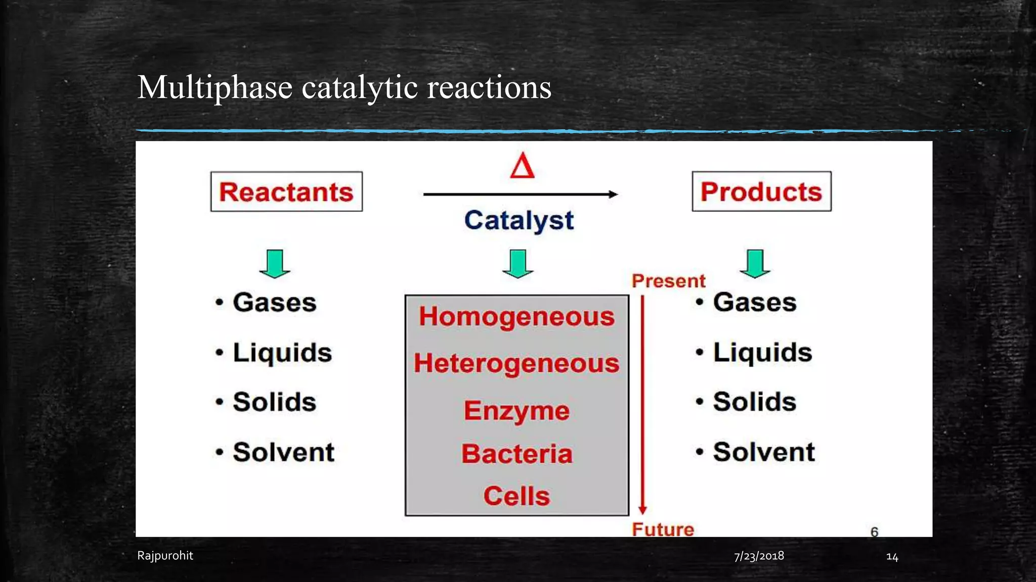 Fire and explosion | PPTX