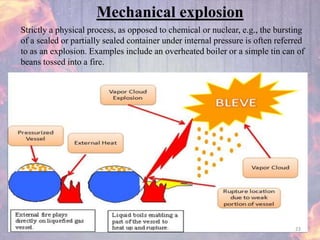 Fire and explosion | PPTX