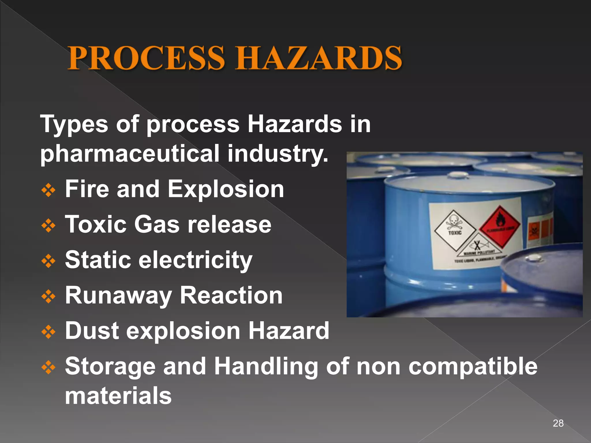 FIRE AND EXPLOSION (Industrial Hazards).pptx