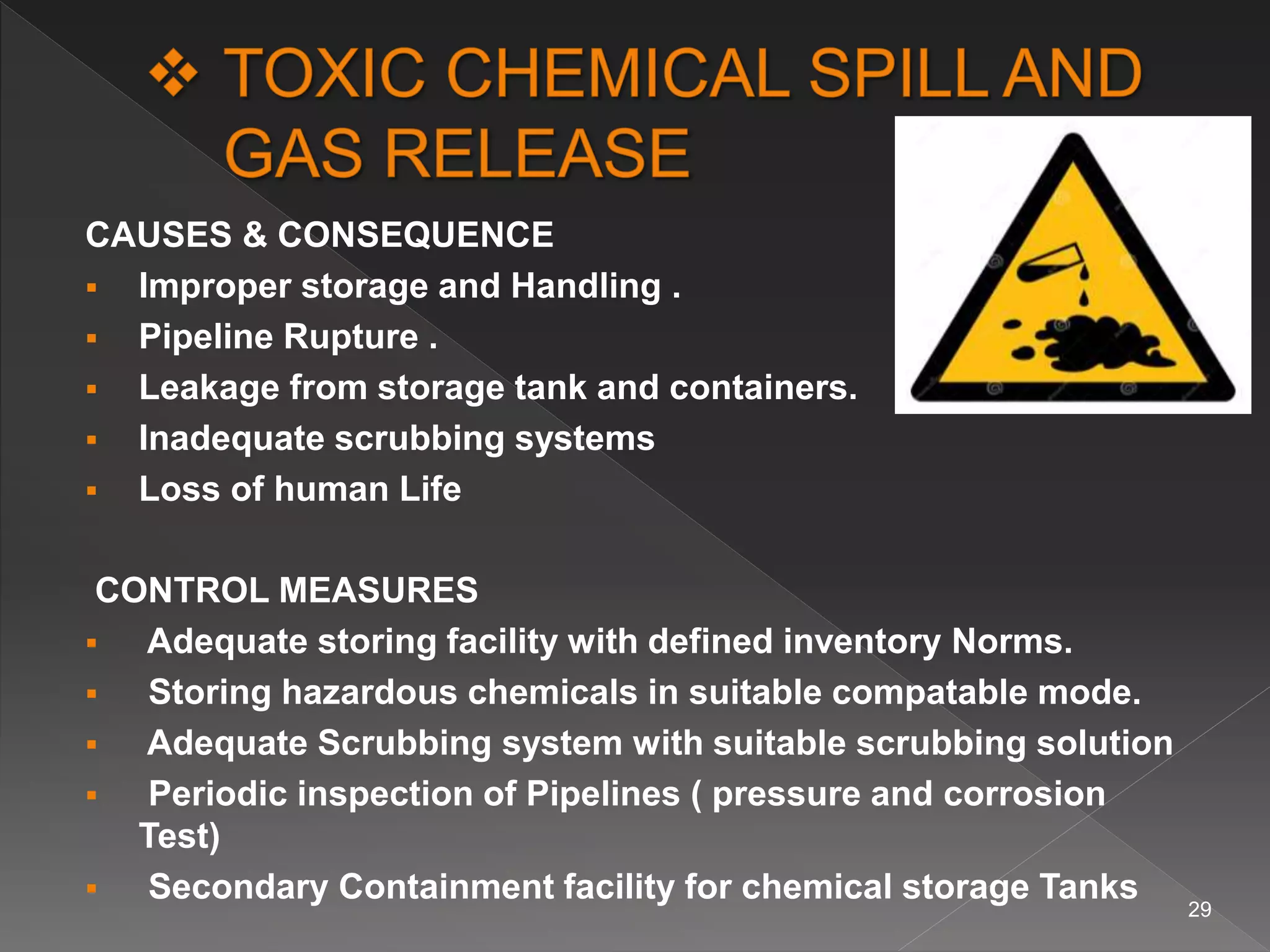 FIRE AND EXPLOSION (Industrial Hazards).pptx
