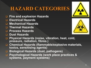 FIRE AND EXPLOSION (Industrial Hazards).pptx