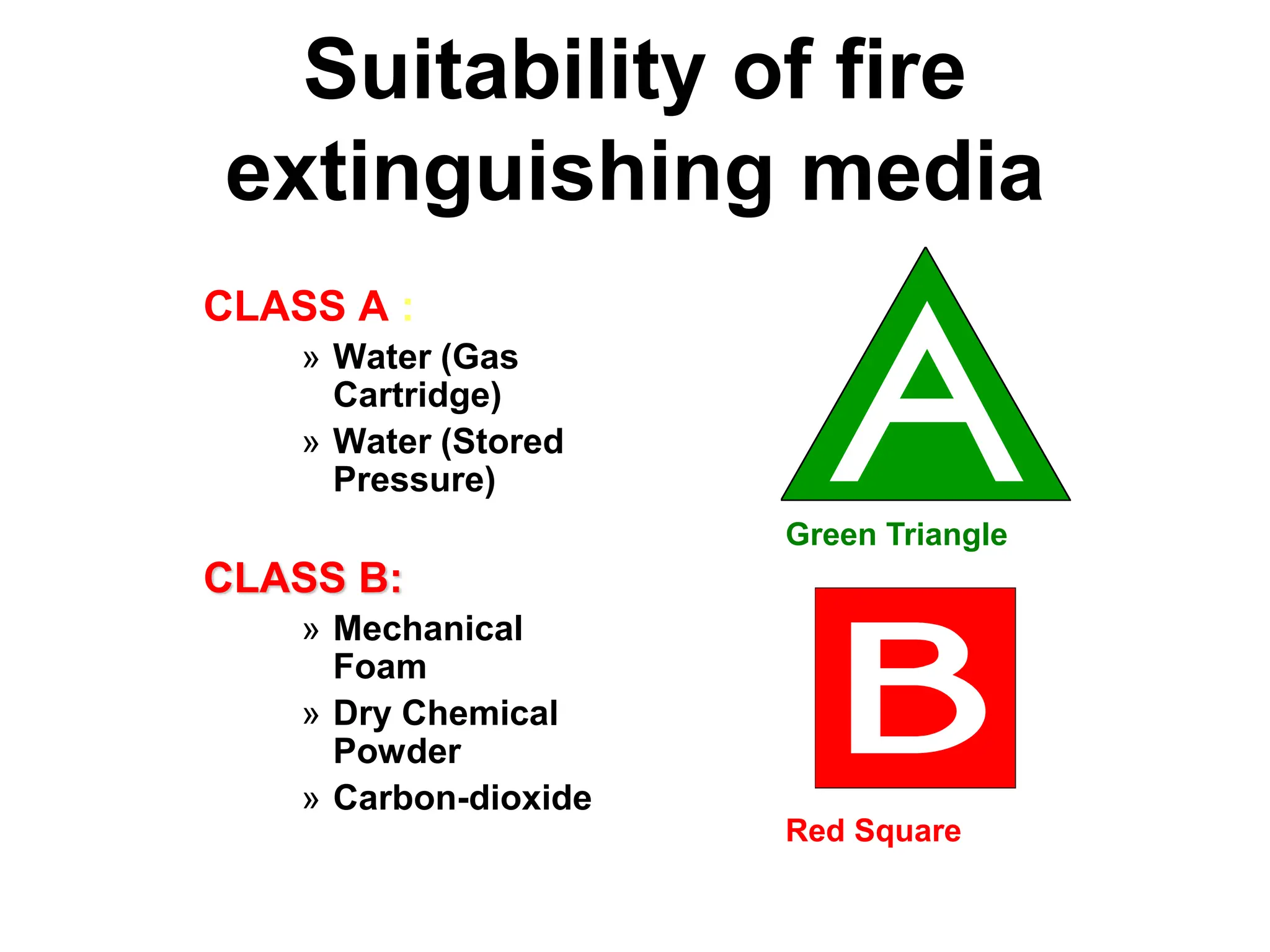 Fire safety and fire Extingusher training.ppt