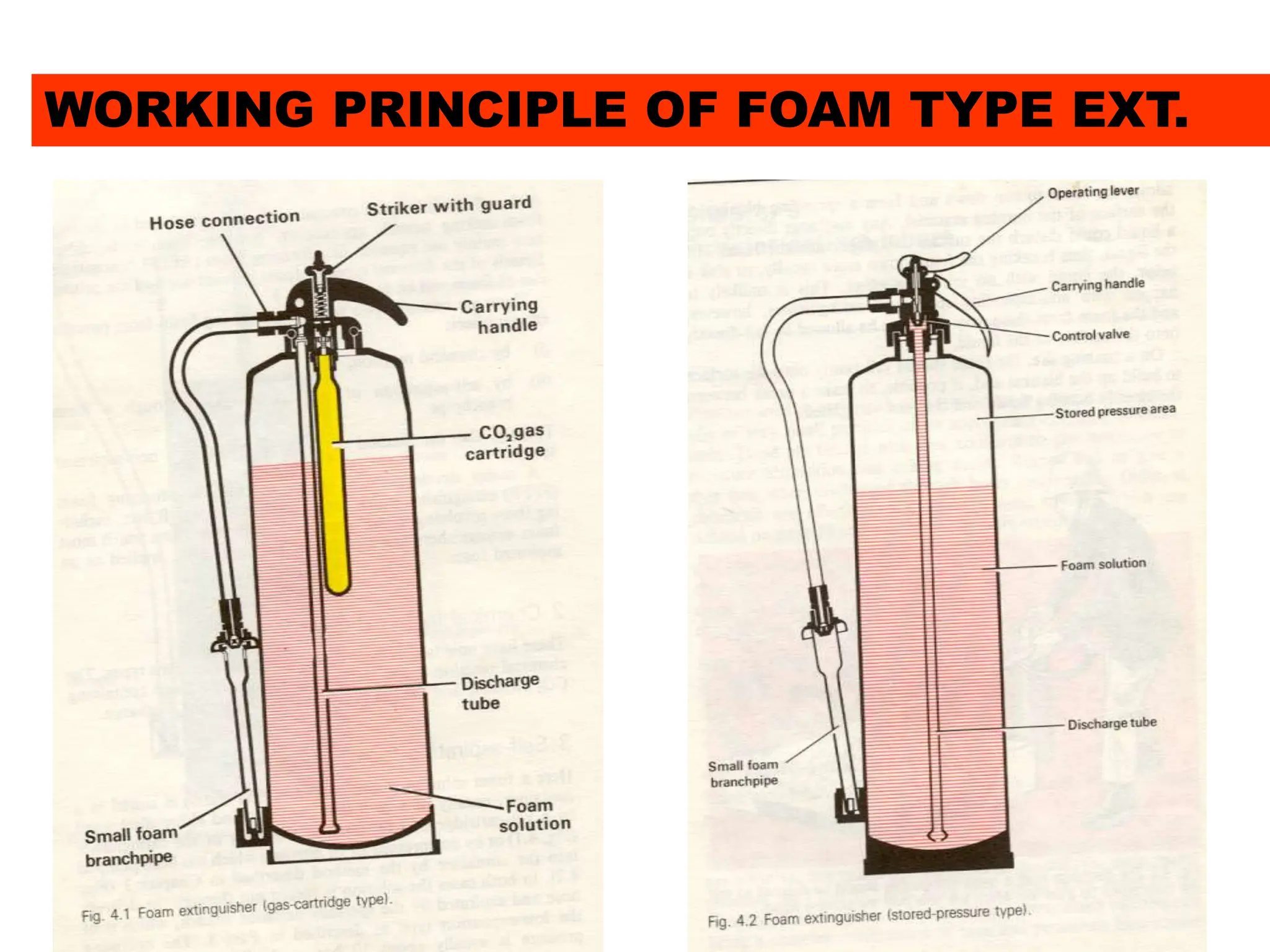 Fire safety and fire Extingusher training.ppt