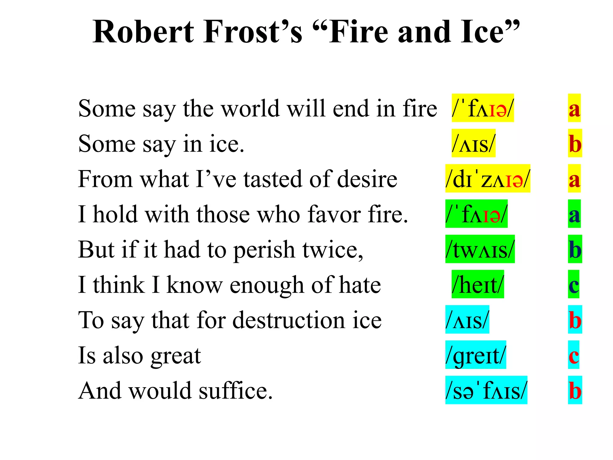 Fire and Ice | PPT