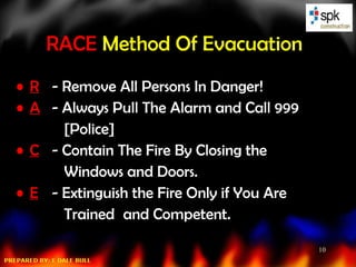 Fire And Life Safety Awareness | PPT