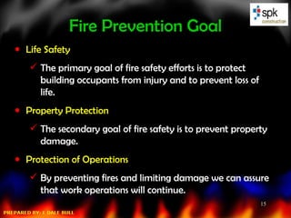 Fire And Life Safety Awareness | PPT