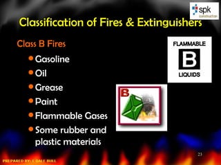 Fire And Life Safety Awareness | PPT