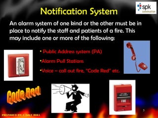 Fire And Life Safety Awareness | PPT