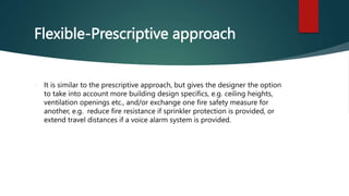 Fire and Safety Engineering.pptx