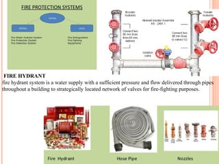 Fire and safety equipment madh | PPT