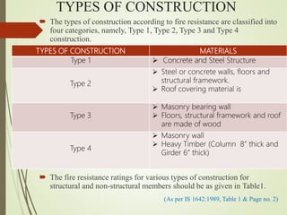 Fire and safety management | PPTX
