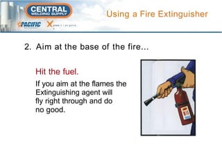 Comprehensive Fire Safety Training: Prevention, Extinguishers, and ...
