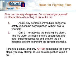 Comprehensive Fire Safety Training: Prevention, Extinguishers, and ...