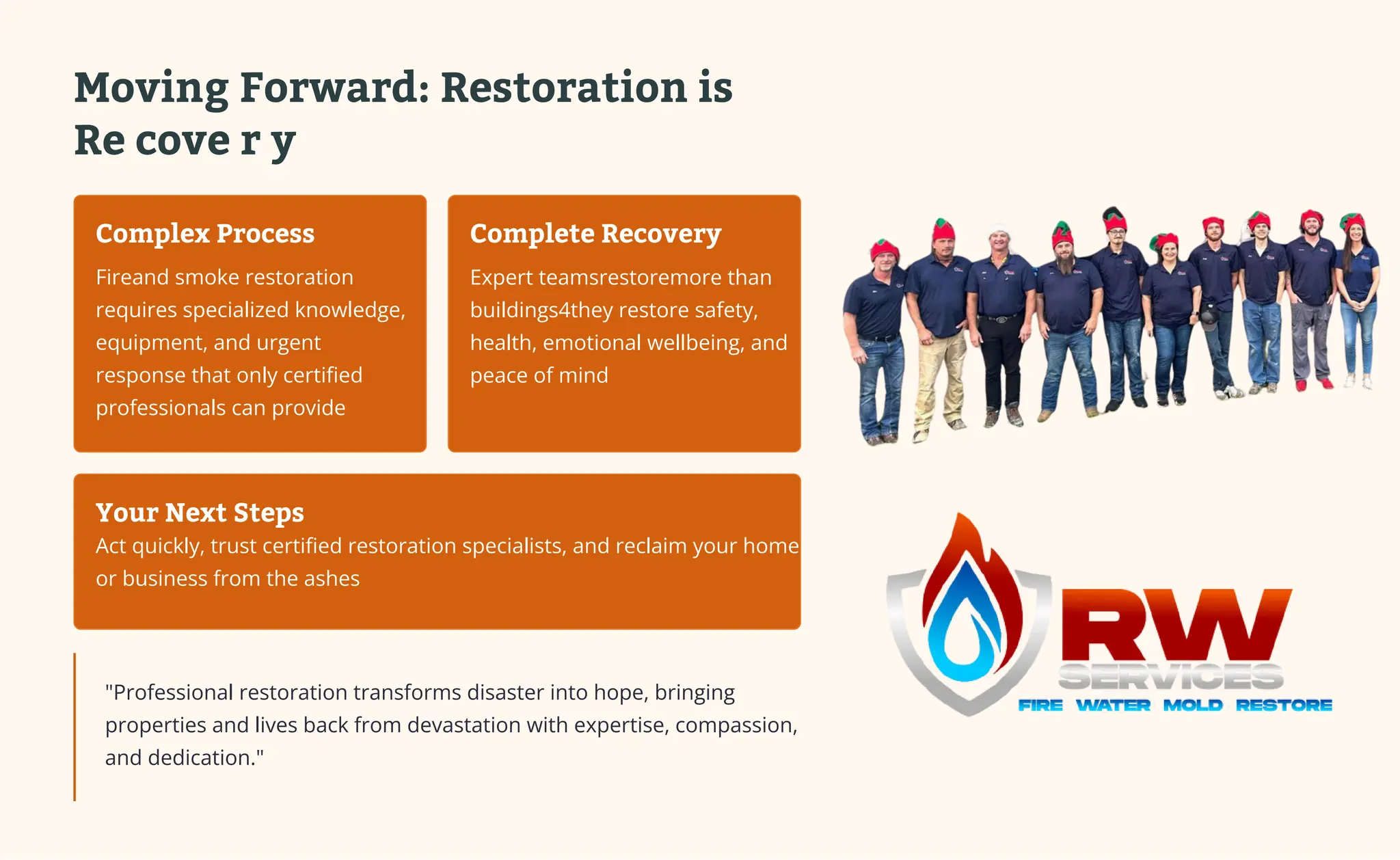 Fire and Smoke Damage Restoration: From Disaster to Recovery | PDF