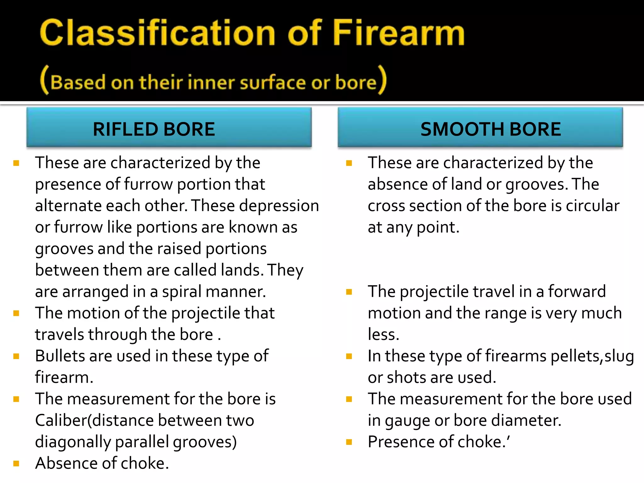 Firearm | PPTX