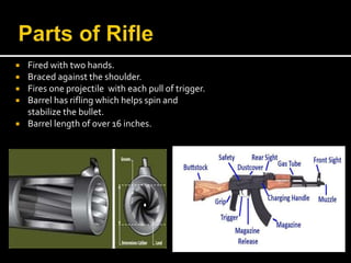 Firearm | PPTX