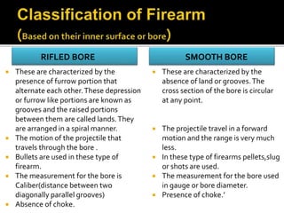 Firearm | PPTX