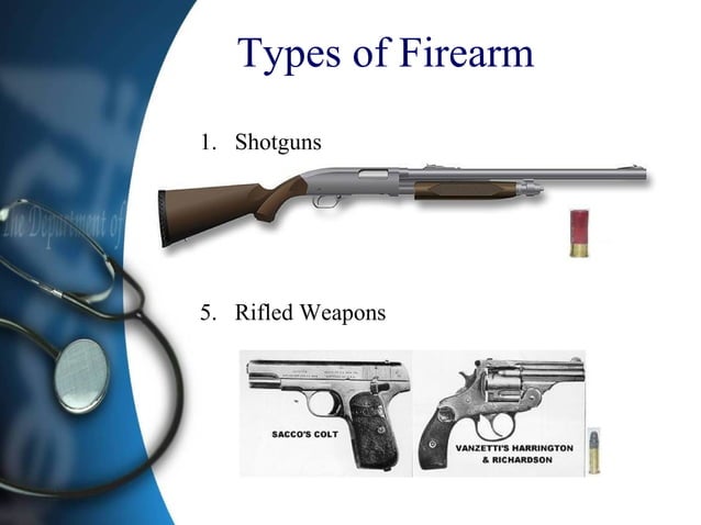 Firearm injuries | PPT