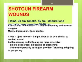 Firearm-Wounds.pptx