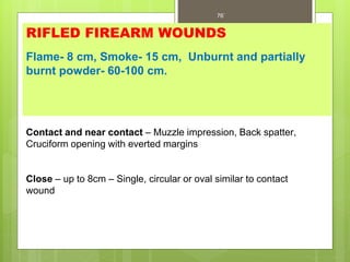 Firearm-Wounds.pptx