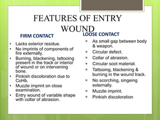 Firearm-Wounds.pptx