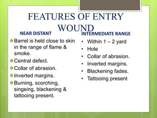 Firearm-Wounds.pptx