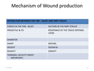 Firearm-Wounds.ppt