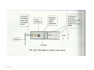 Firearm-Wounds.ppt