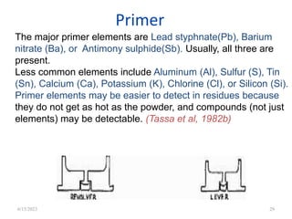 Firearm-Wounds.ppt | Arms & Ammunition | Sensitive Topics
