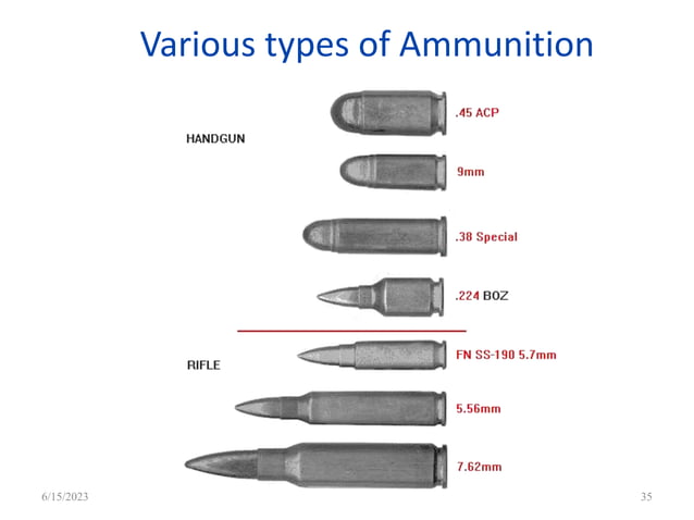 Firearm-Wounds.ppt