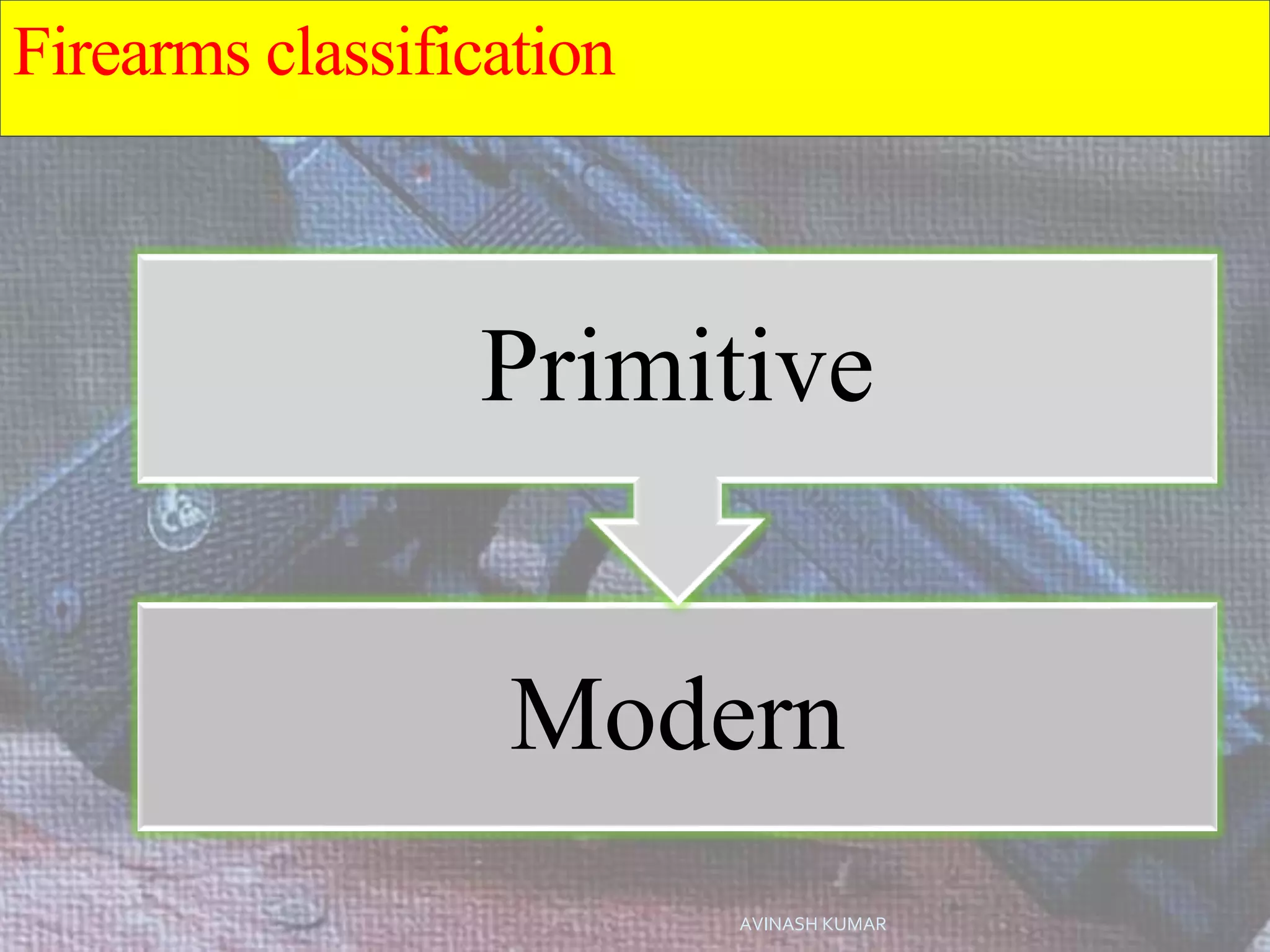 Firearm and its classification. | PPTX