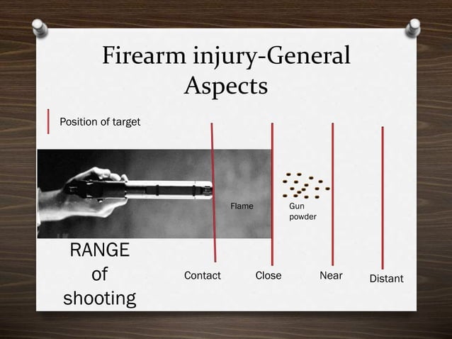 Firearm injuries_Forensics | PPTX | Arms & Ammunition | Sensitive Topics