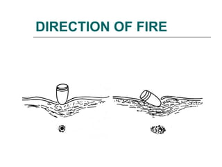 Fire arm injuries | PPT