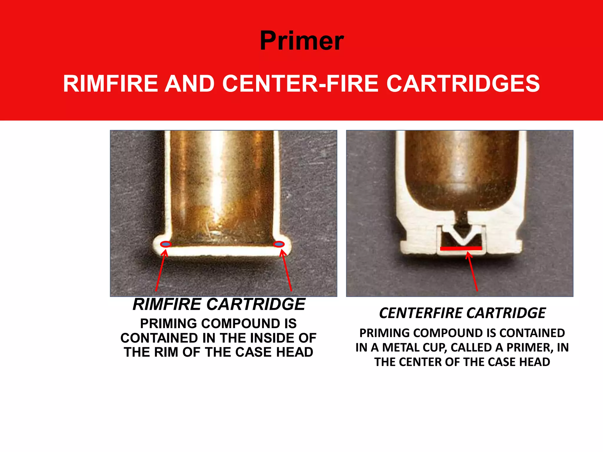 Firearm injuries | PPTX