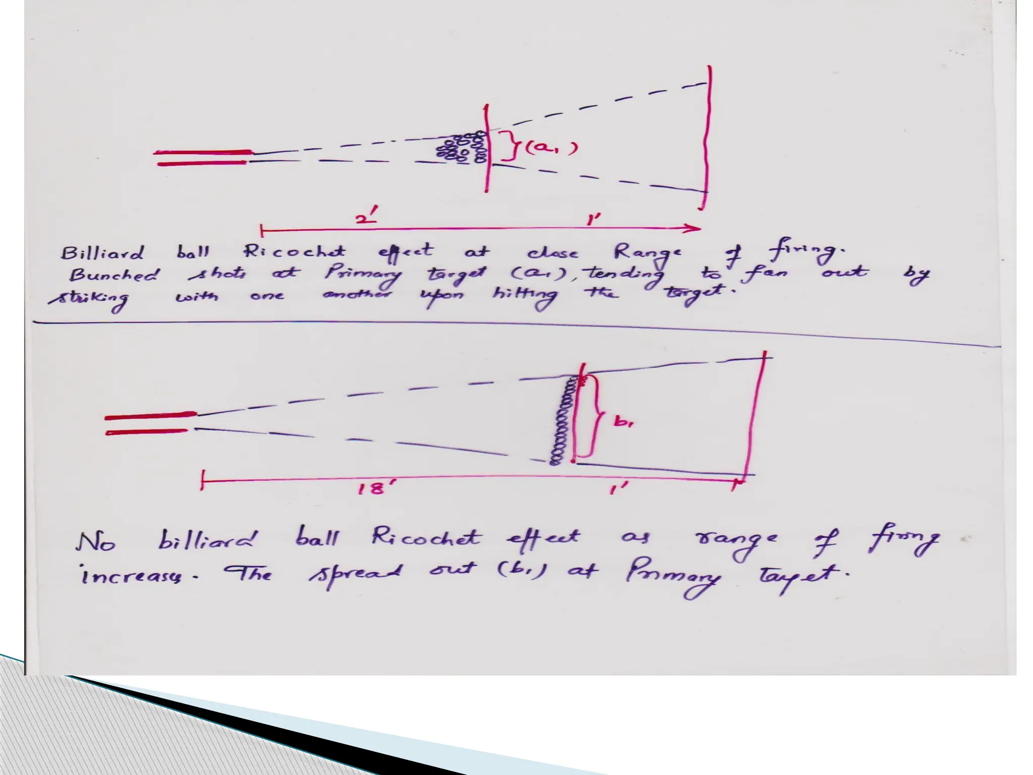 FIREARM INJURIES.pptx forensic medicine h | PPTX