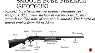 Firearm injuries and its MLI ppt -89.pptx