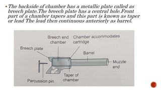 Firearm injuries and its MLI ppt -89.pptx