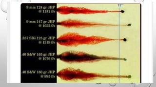 Firearm injuries | PPTX