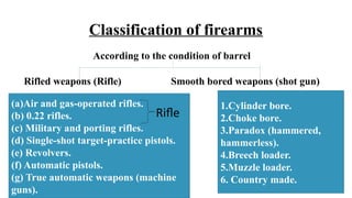 FIRE ARMS AND WOUND BALLISTICS- FORENSIC OVERVIEW | PPTX