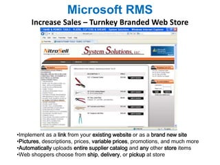 Firearms POS Microsoft RMS | PPT