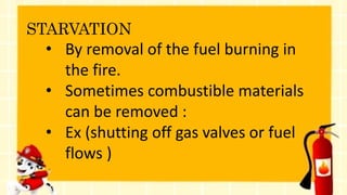 Fire Awareness (1).pptx