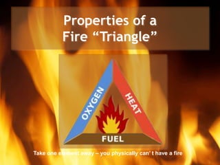 Fire Awareness and Preparedness - FET | PPTX