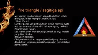PENCEGAHAN DAN PENANGGULANGAN BAHAYA KEBAKARAN | PPTX