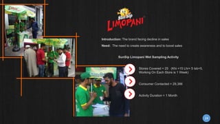 Fireball Direct Profile | PPSX